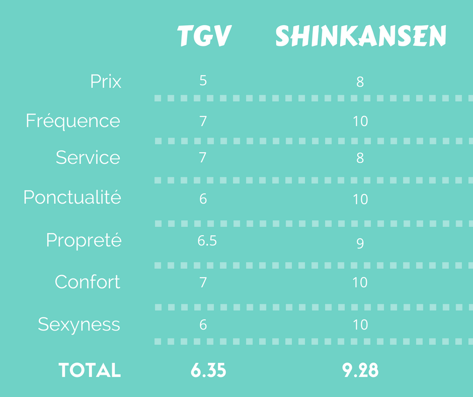 TGV_SHINKANSEN - Densha Onna